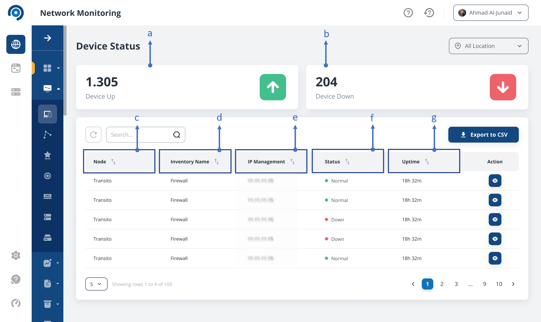 Di mana saya dapat menemukan daftar semua perangkat yang termonitor ...